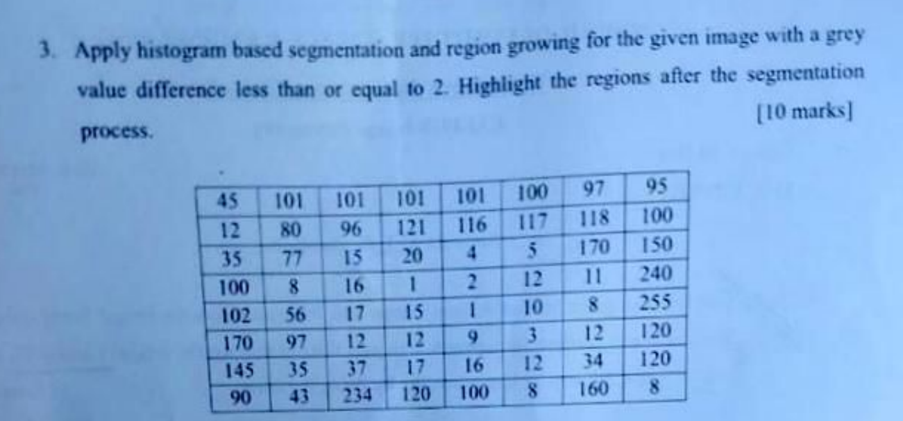 Solved 3. Apply histogram based segmentation and region | Chegg.com