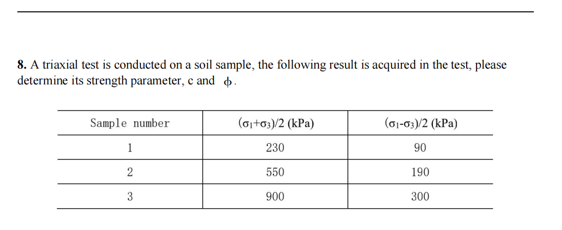 Solved Handwritten answers are not accepted, and PDF | Chegg.com