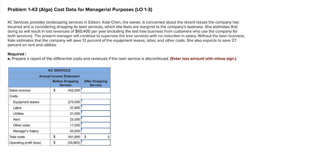 Solved Problem 1-43 (Algo) Cost Data for Managerial Purposes | Chegg.com