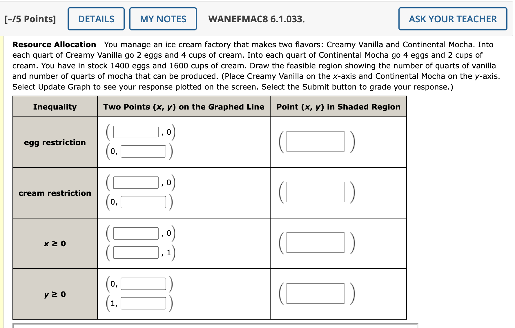 Solved Resource Allocation You manage an ice cream factory | Chegg.com