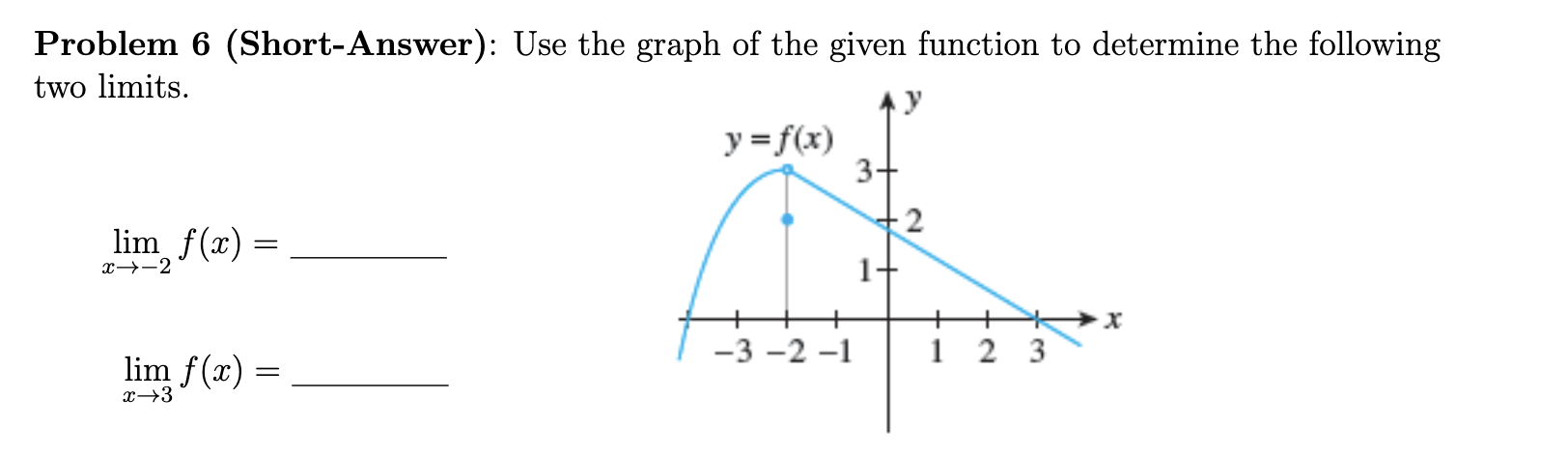 Solved Problem 6 (Short-Answer): Use the graph of the given | Chegg.com
