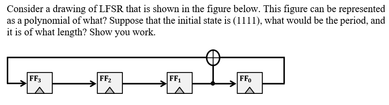 Solved Consider a drawing of LFSR that is shown in the | Chegg.com