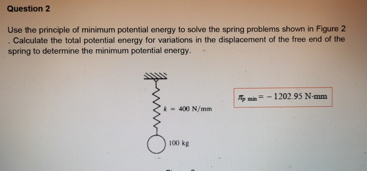 Solved Question 2 Use the principle of minimum potential | Chegg.com