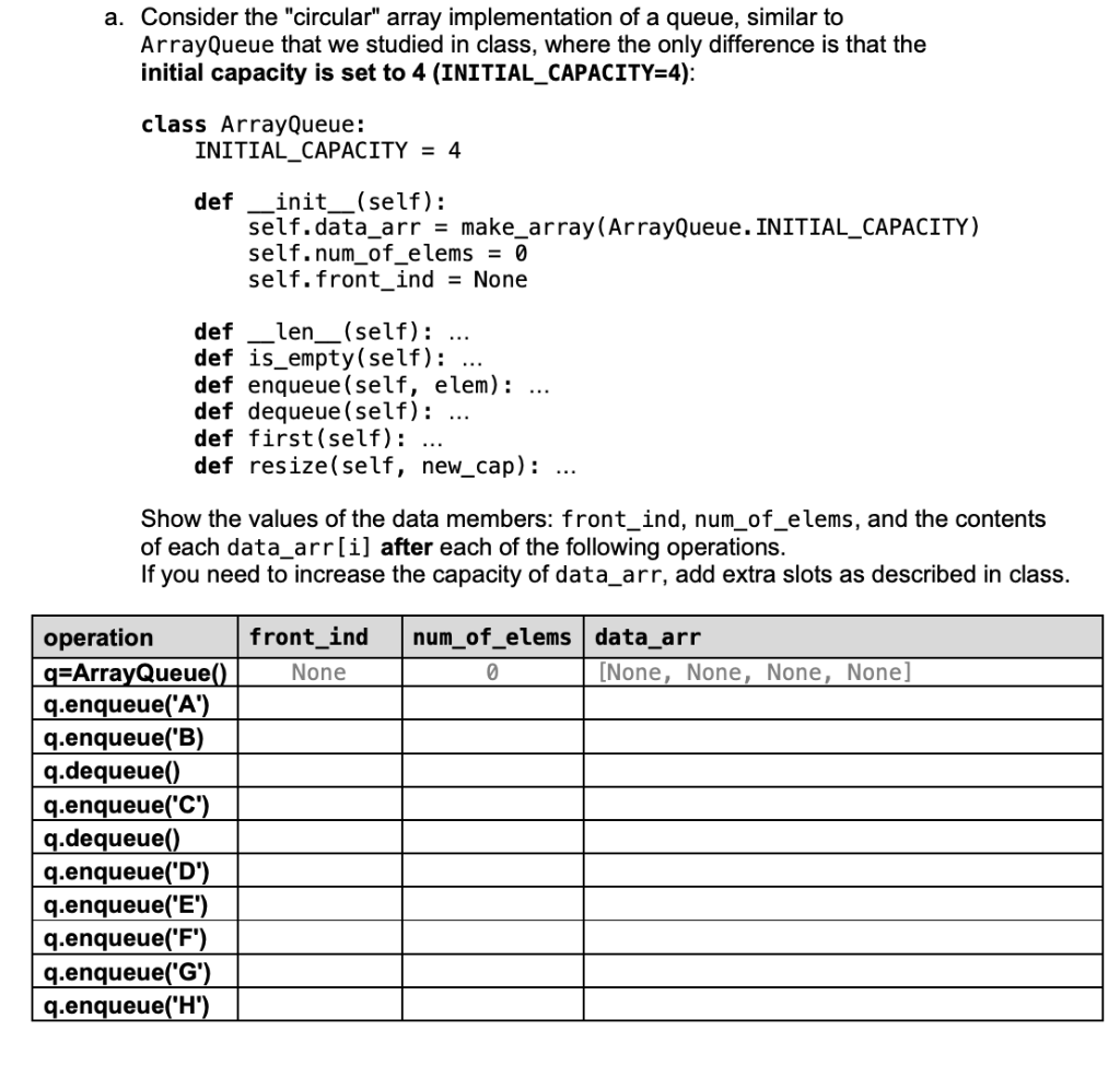 Solved A Consider The Circular Array Implementation Of A