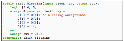 Solved Verilog: Can you explain what this shift register | Chegg.com