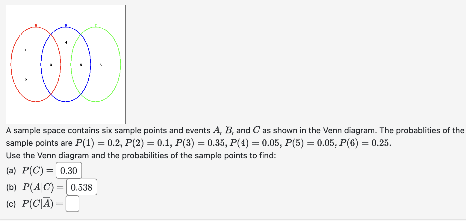 A sample space contains six sample points and events | Chegg.com