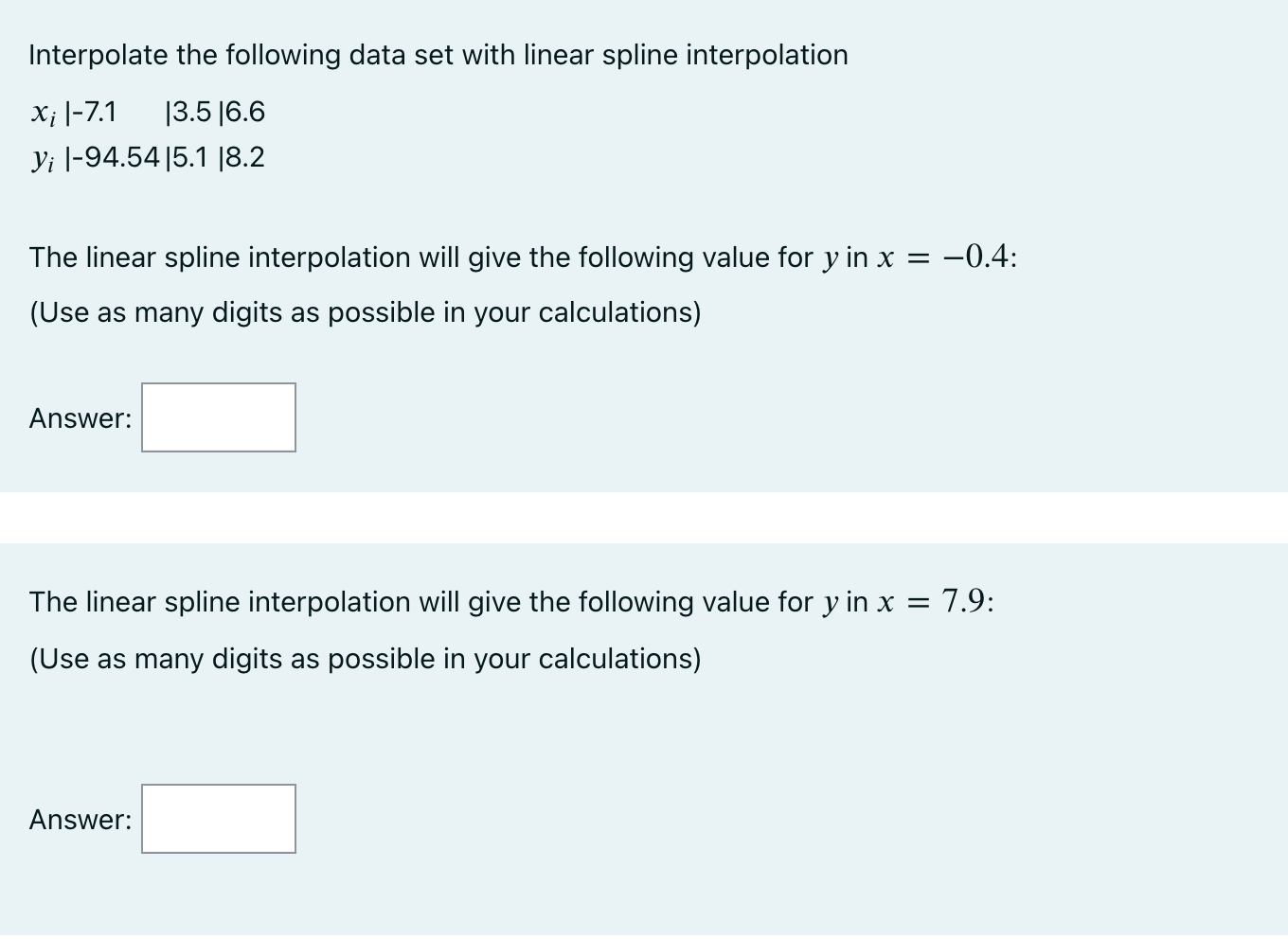 Solved Interpolate the following data set with linear spline | Chegg.com