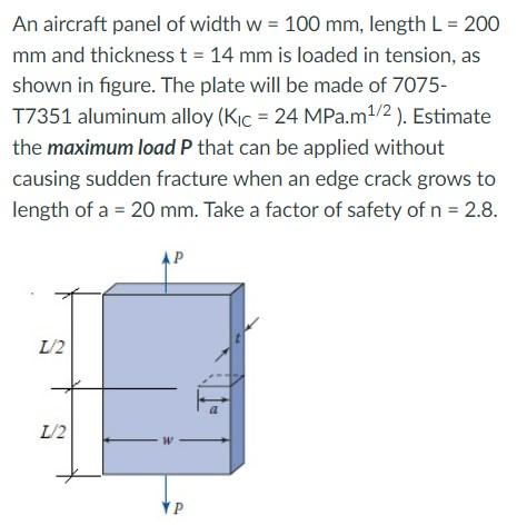 Solved An aircraft panel of width w=100 mm, length L=200 mm | Chegg.com