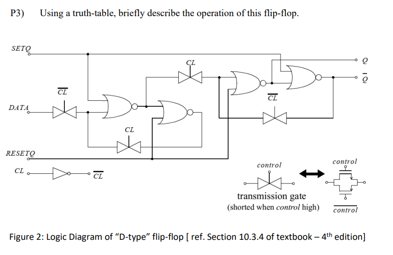 P3) ) Using a truth-table, briefly describe the | Chegg.com