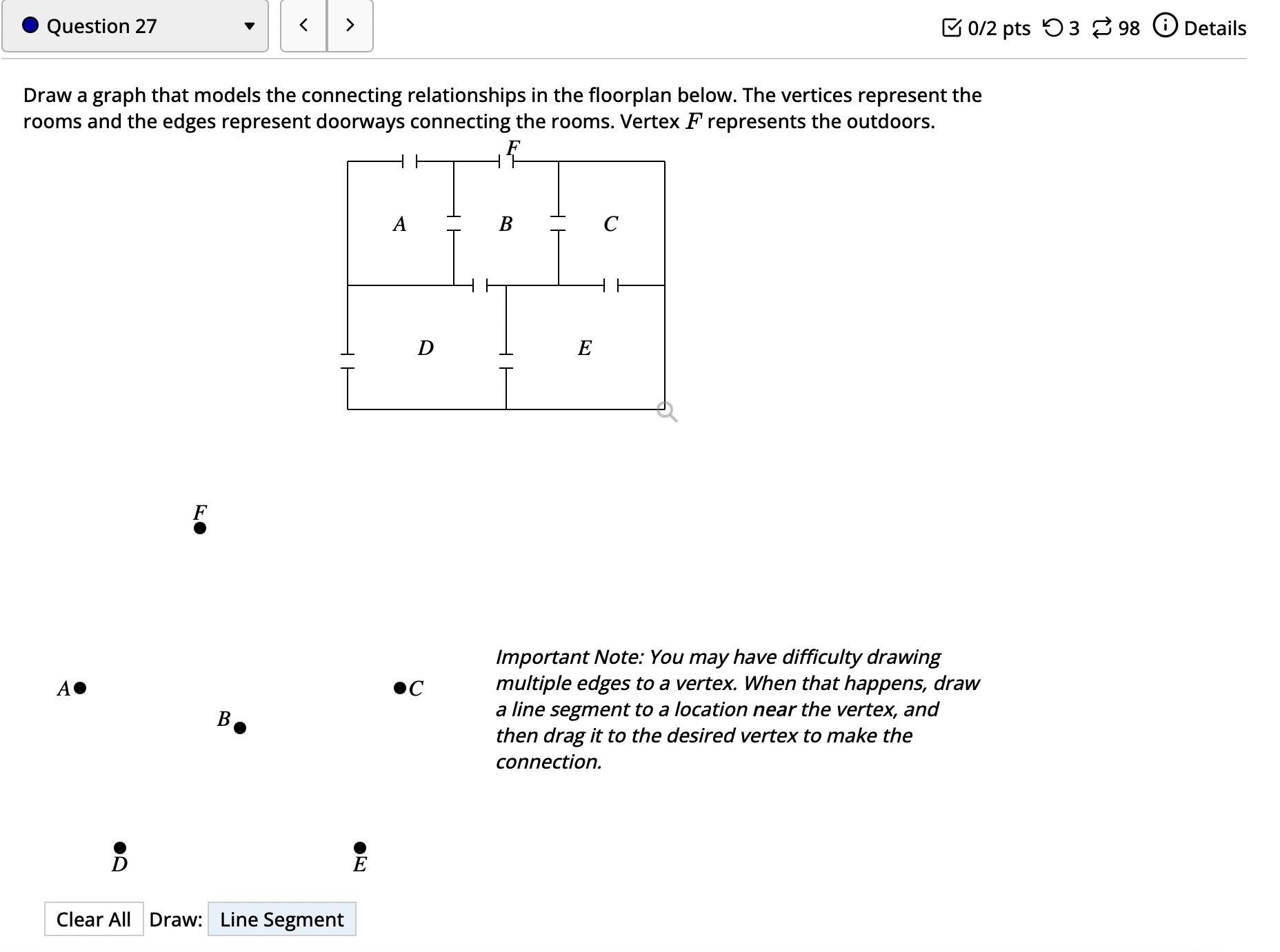 Solved Draw a graph that models the connecting relationships | Chegg.com