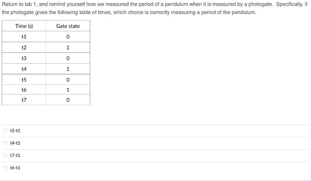 Solved Return to lab 1, and remind yourself how we measured | Chegg.com