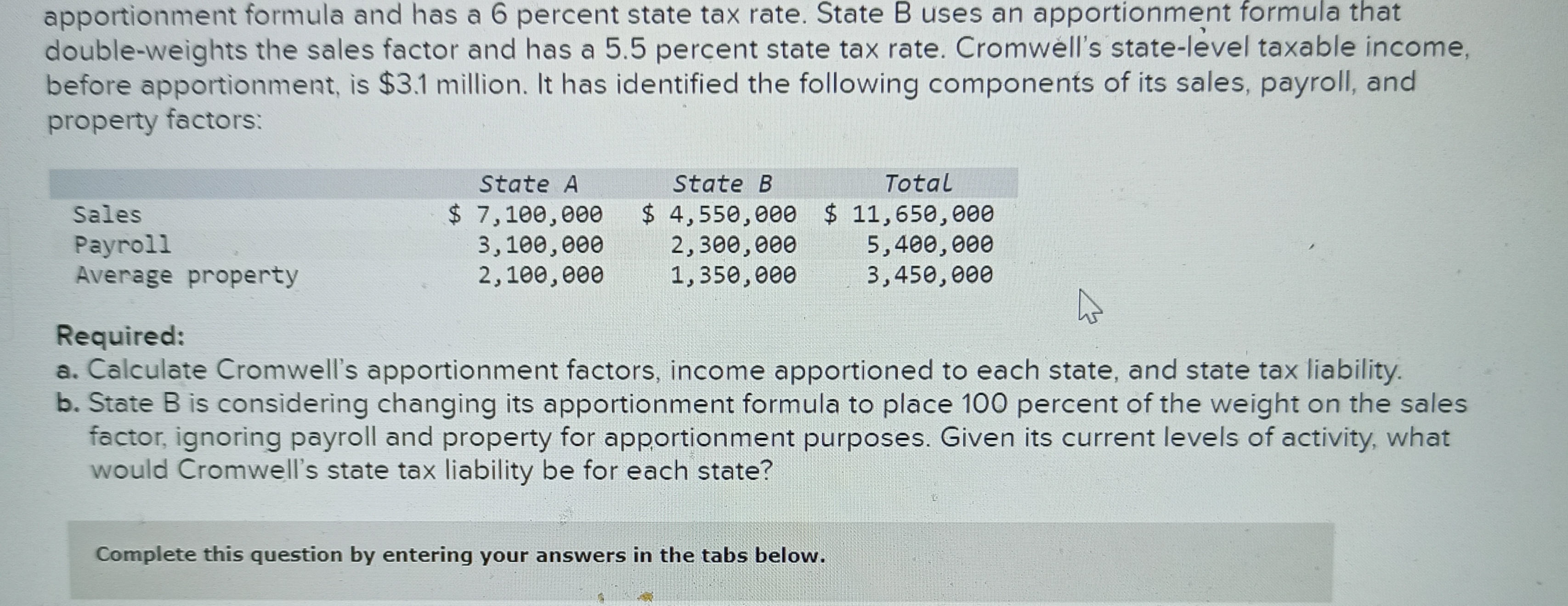 Solved apportionment formula and has a 6 percent state tax | Chegg.com