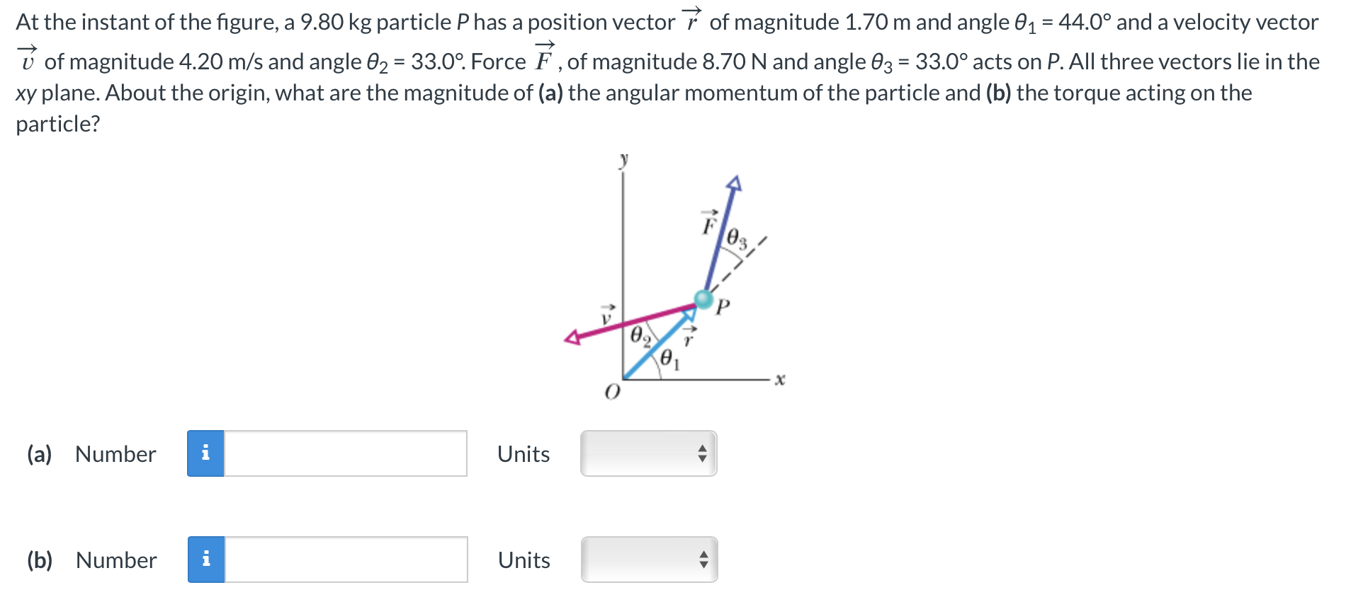 Solved by an EXPERT At ﻿the instant of ﻿the figure, a 9.80 kg ﻿particle P | Chegg.com