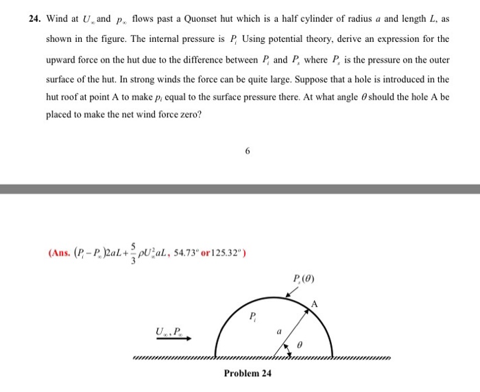 Solved Wind at U_infinity and p_infinity flows past a | Chegg.com
