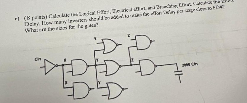 Solved c) ( 8 ﻿points) ﻿Calculate the Logical Effort, | Chegg.com