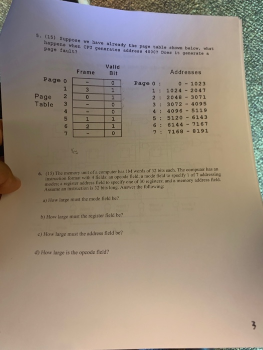 Solved 5. (15) Suppose we have already the page table shown | Chegg.com