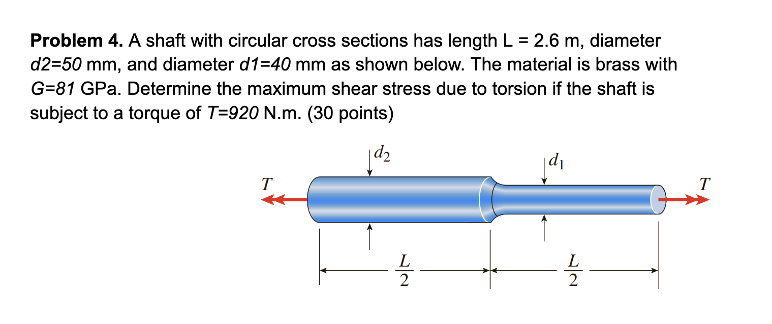 Solved Problem 4. ﻿A shaft with circular cross sections has | Chegg.com