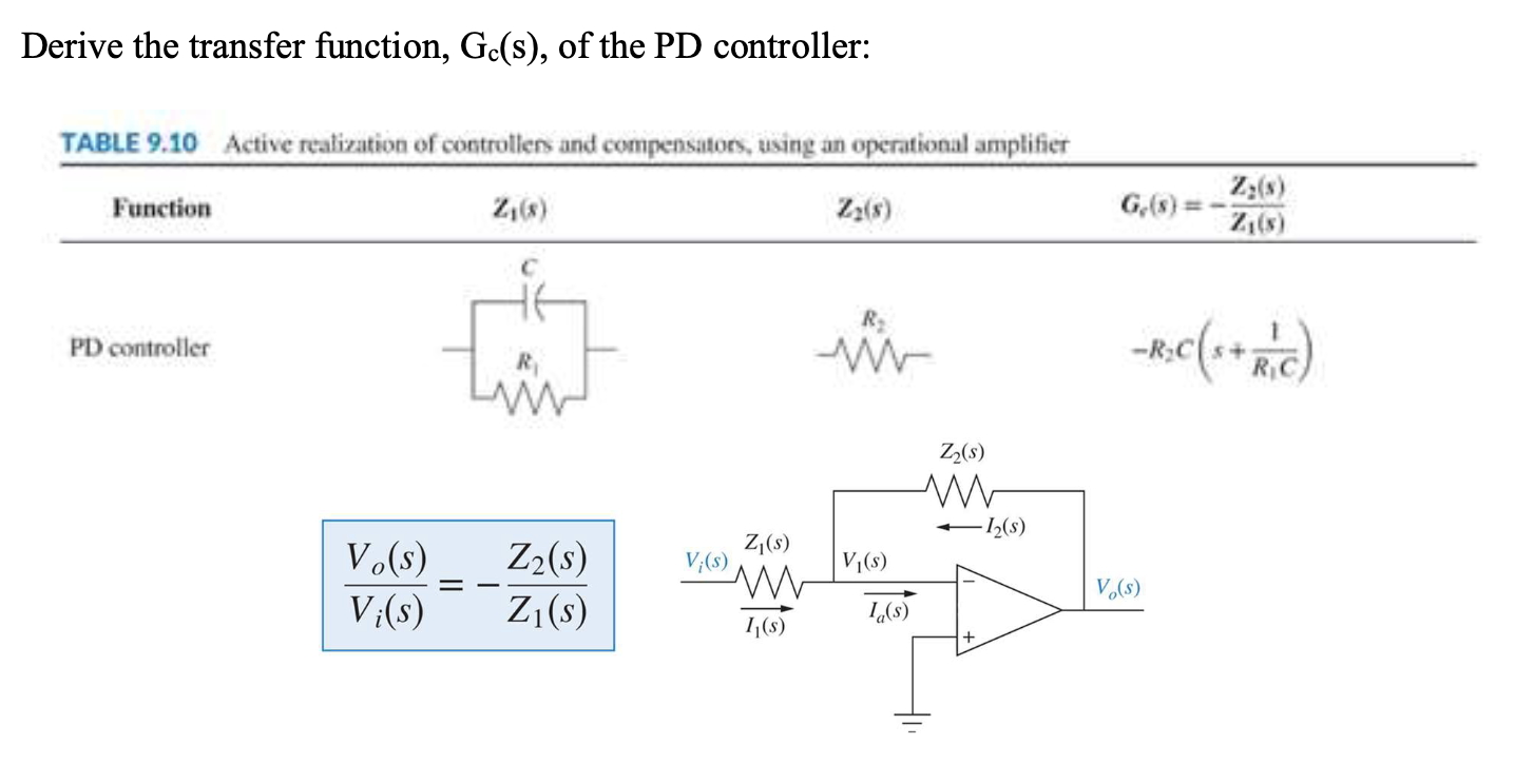 Derive the transfer function, \\( G_{c}(s) \\), of | Chegg.com
