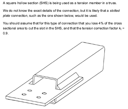 Solved A square hollow section (SHS) is being used as a | Chegg.com