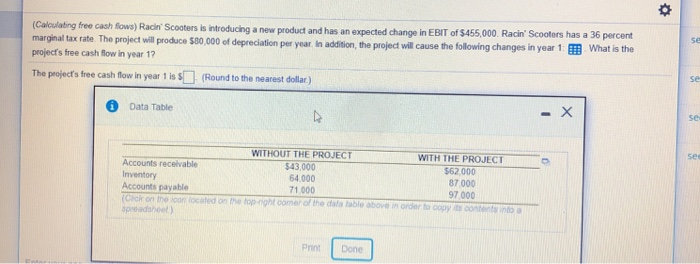 Solved Racin' Scooters is introducihg a new product and has | Chegg.com