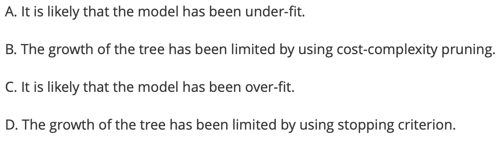 Solved A tree is fitted to the famous Iris dataset. The | Chegg.com
