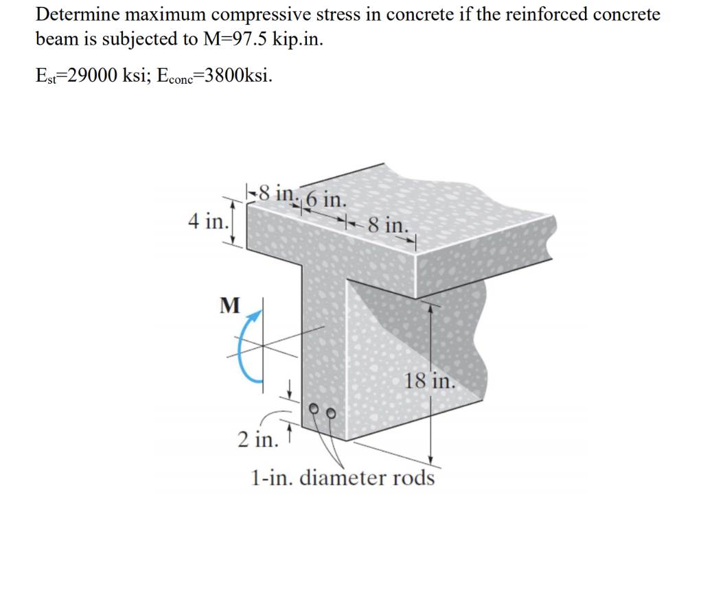 Solved Determine maximum compressive stress in concrete if | Chegg.com