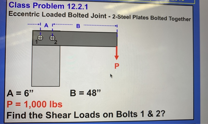 Solved Class Problem 12.2.1 Eccentric Loaded Bolted Joint - | Chegg.com