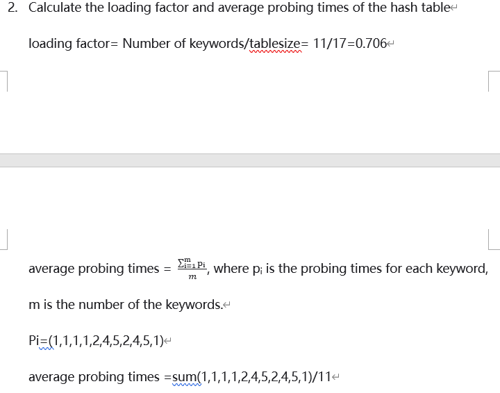 Solved 2. Calculate the loading factor and average probing | Chegg.com