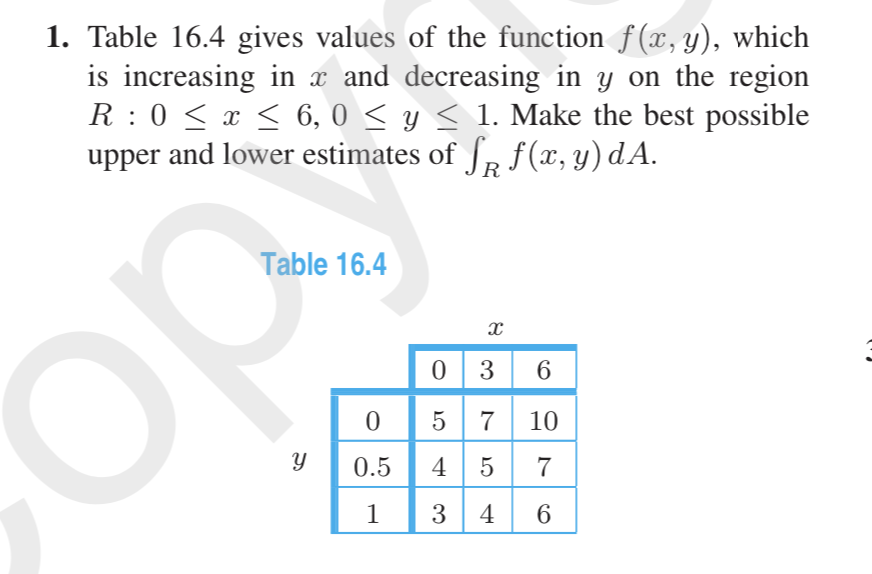 Solved: 1. Table 16.4 Gives Values Of The Function F(x,y),... | Chegg.com