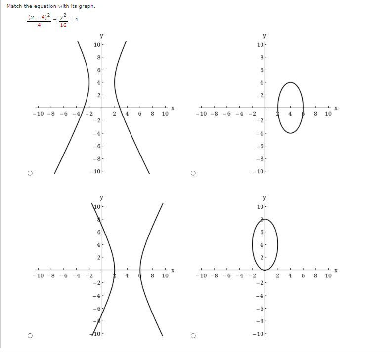 Solved Match The Equation With Its Graph x 4 2 Y2 1 4 Chegg