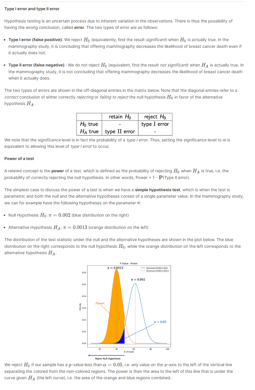 Solved Type I error and type II error Hypothesis testing is | Chegg.com