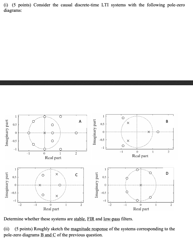 Solved (i) (5 points) Consider the causal discrete-time LTI | Chegg.com