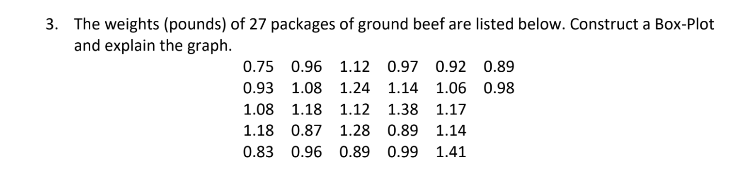 Solved 3. The weights (pounds) of 27 packages of ground beef | Chegg.com