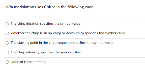 Solved Lora Modulation Uses Chirps In The Following Way The