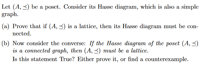 Solved Let (A,⪯) be a poset. Consider its Hasse diagram, | Chegg.com