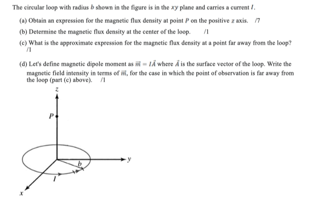 Solved The circular loop with radius b shown in the figure | Chegg.com