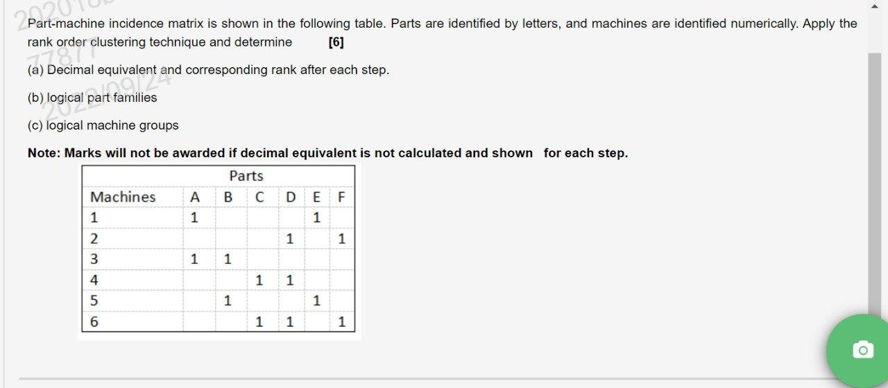 Solved Part-machine incidence matrix is shown in the | Chegg.com