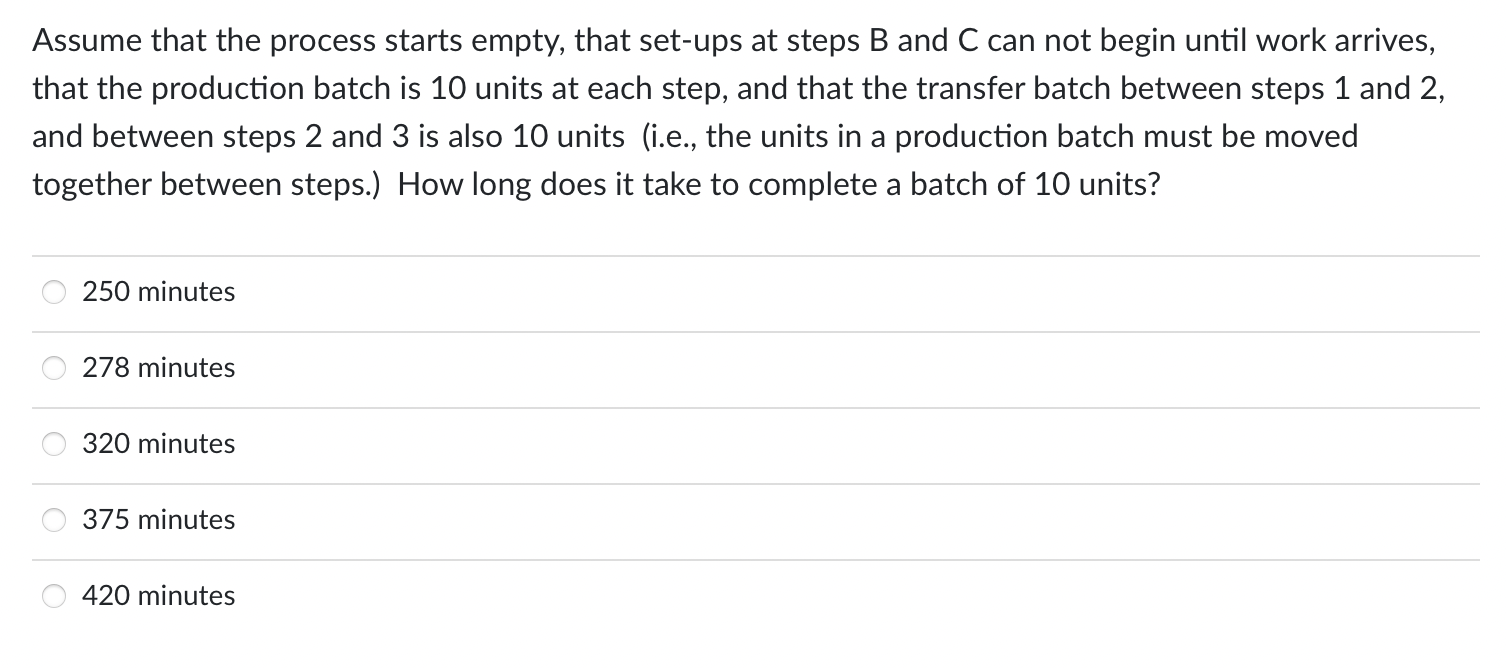 Solved Assume that the process starts empty, that set-ups at | Chegg.com