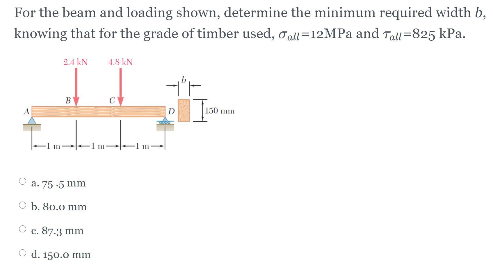 Solved For the beam and loading shown, determine the minimum | Chegg.com