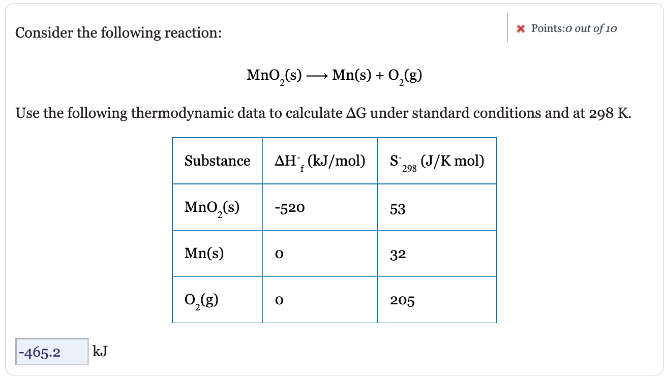 Solved Consider the following reaction: MnO2(s) Mn(s) + | Chegg.com
