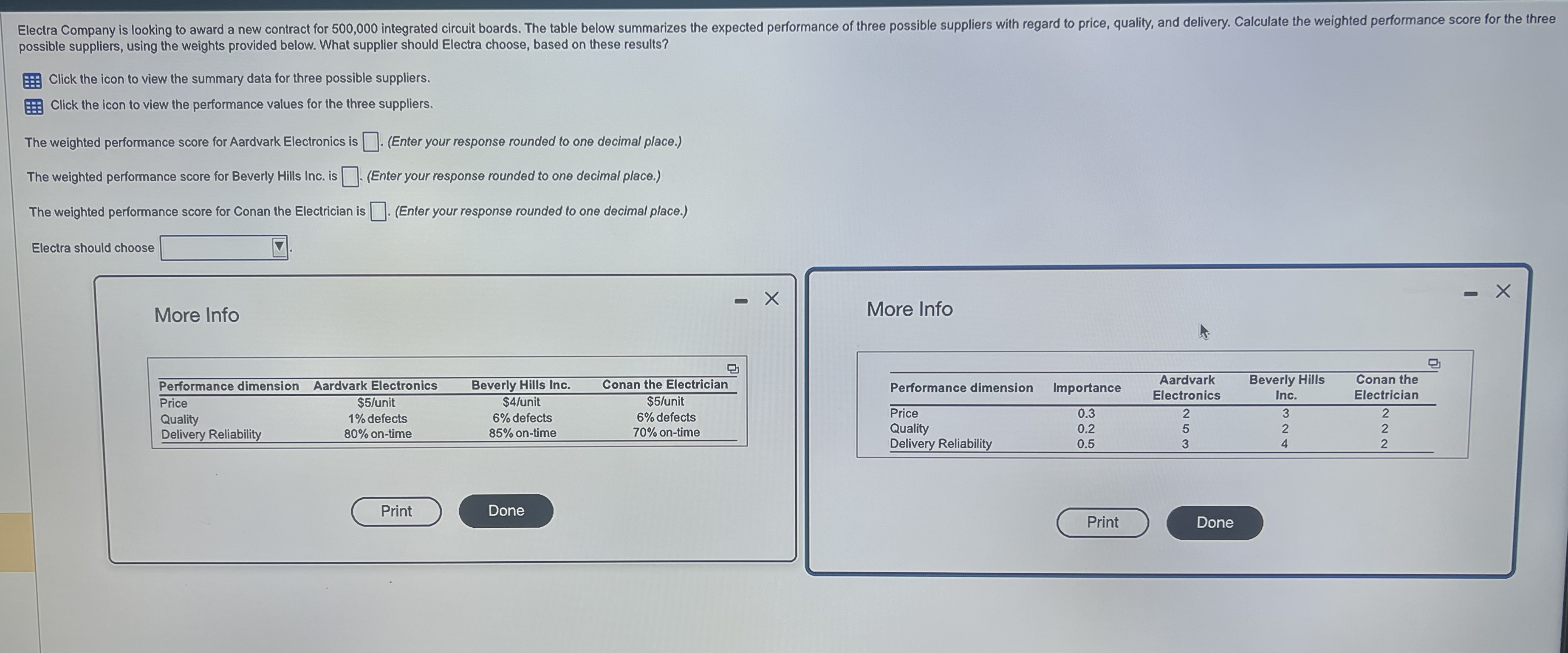 Solved possible suppliers, using the weights provided below. | Chegg.com