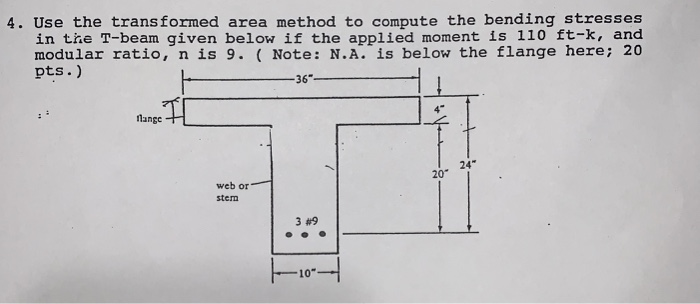 Solved 4. Use the transformed area method to compute the | Chegg.com