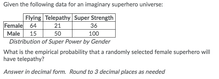 Solved Given the following data for an imaginary superhero | Chegg.com