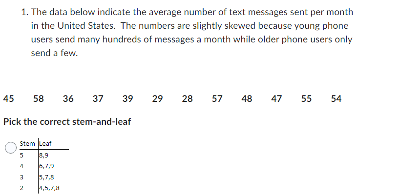Solved 1. The data below indicate the average number of text | Chegg.com