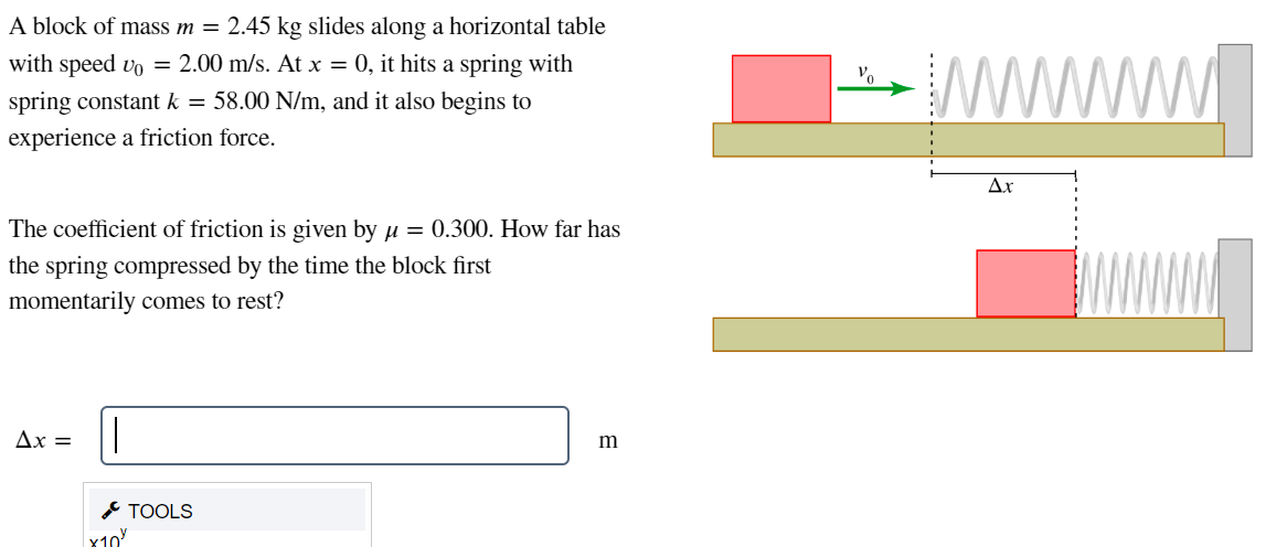 Solved A block of mass m=2.45 kg slides along a horizontal | Chegg.com