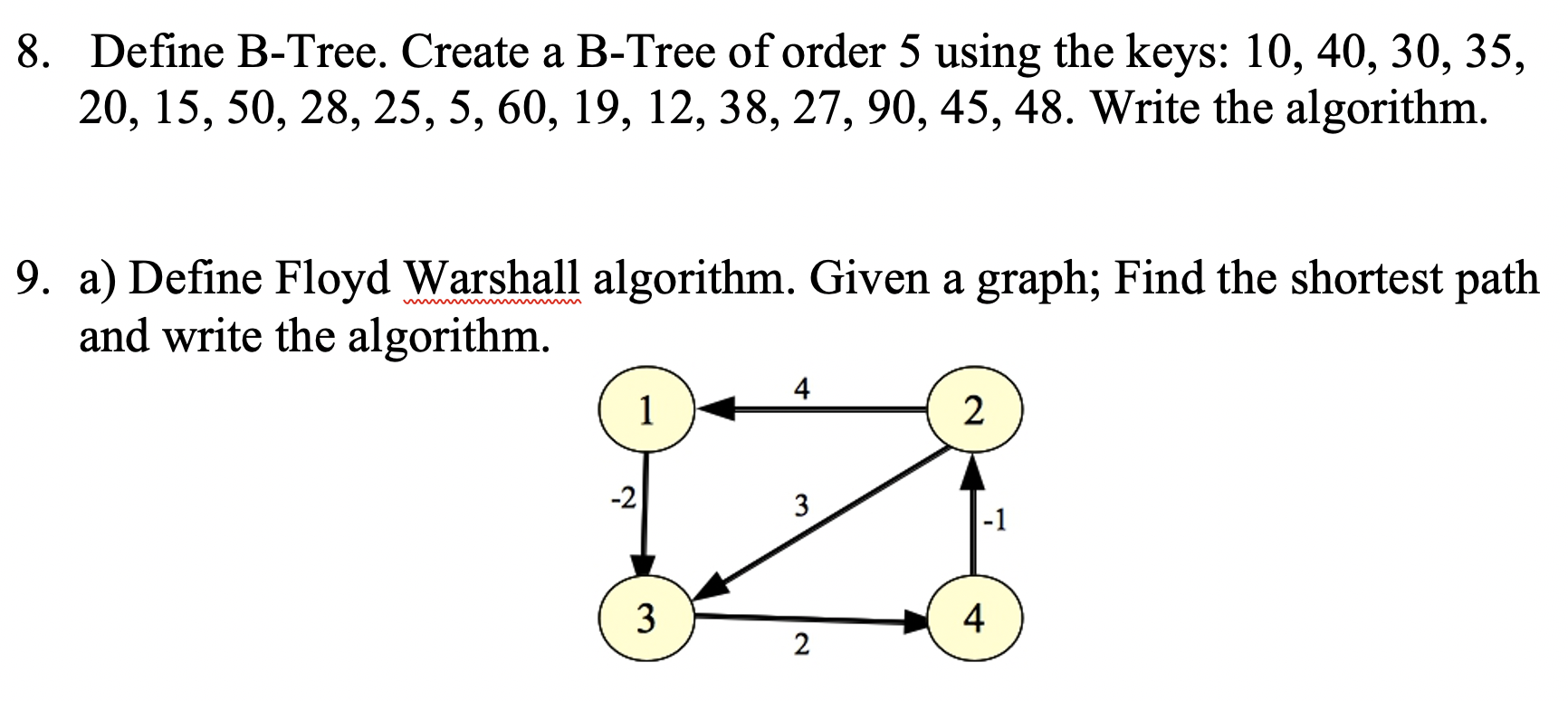 Solved 8. Define B-Tree. Create a B-Tree of order 5 using | Chegg.com