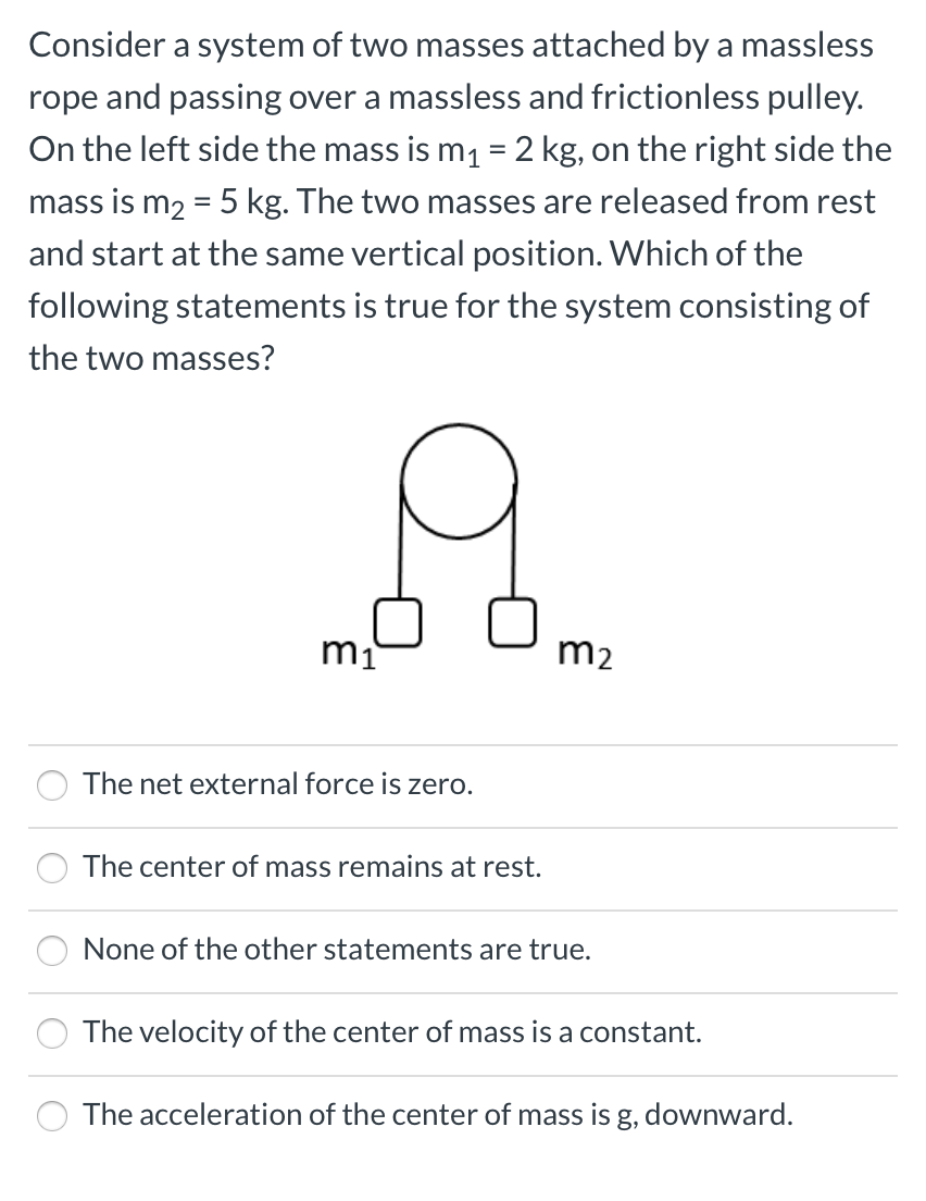 Solved Consider a system of two masses attached by a | Chegg.com