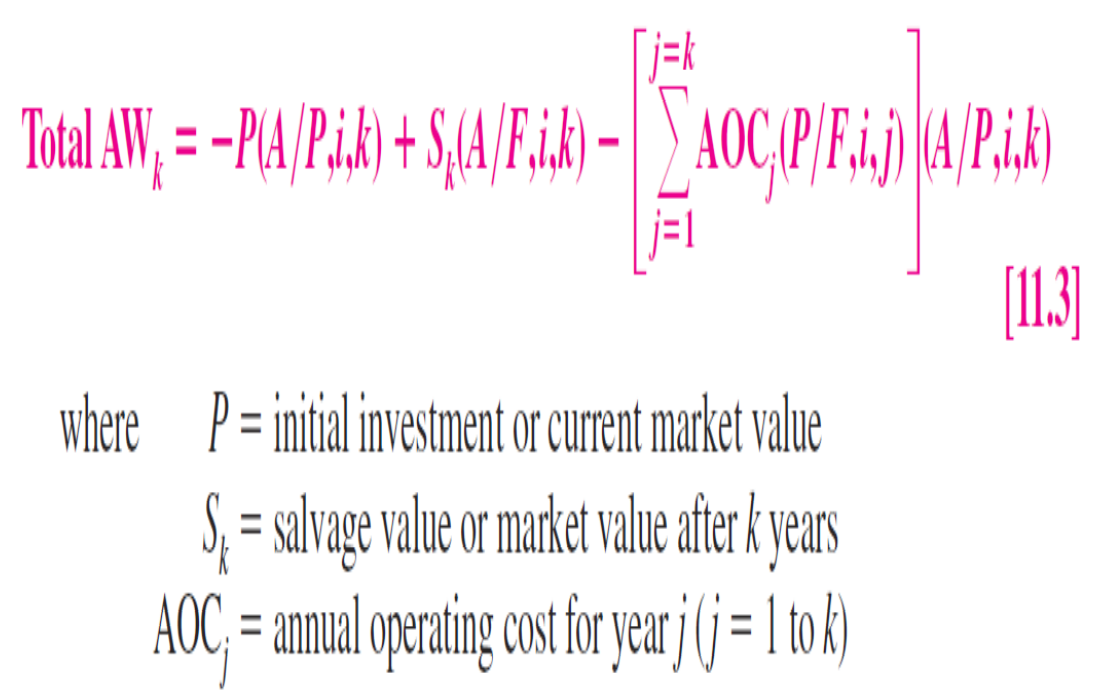 Solved 2. Halcrow, Inc., expects to replace a downtime | Chegg.com