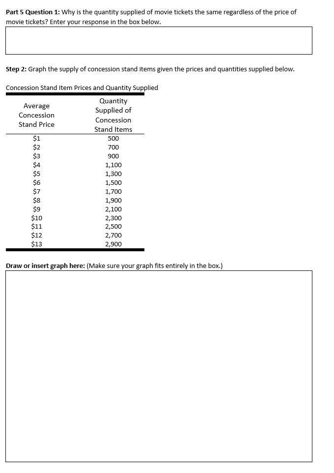 Solved Part 5: Given the price and quantity information | Chegg.com
