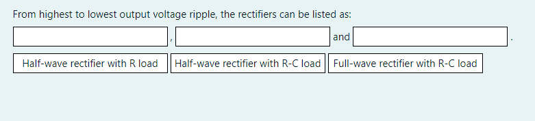 Solved From highest to lowest output voltage ripple, the | Chegg.com